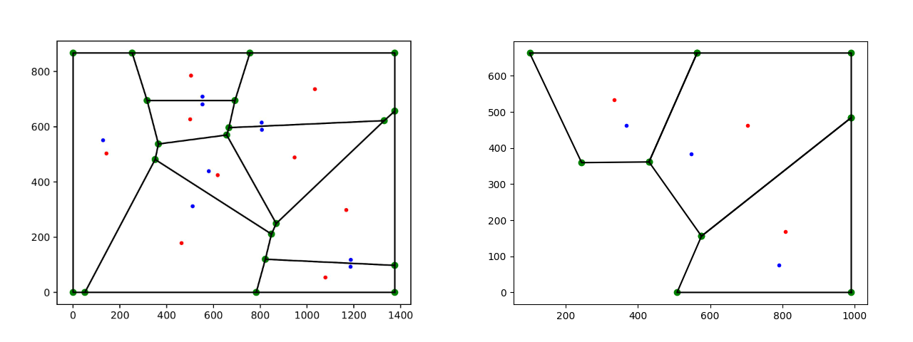 Model Comprehension Version two | Thomas Martens's Portfolio