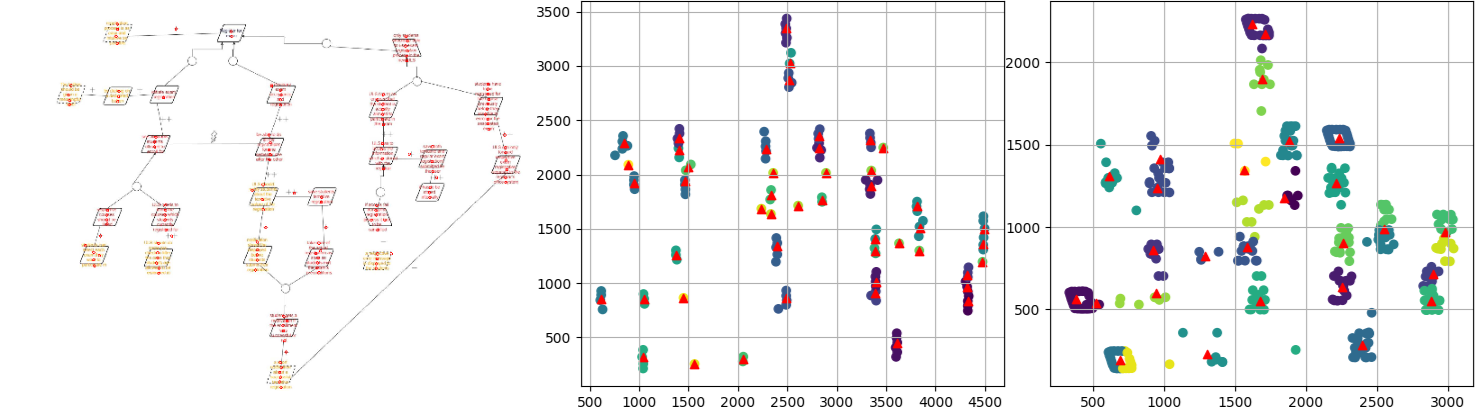 Model Comprehension Version two | Thomas Martens's Portfolio