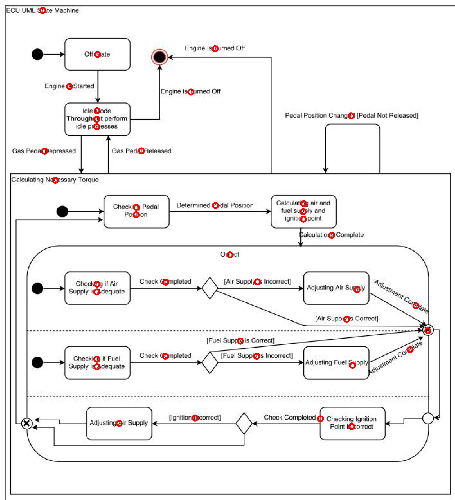 Model Comprehension Version two | Thomas Martens's Portfolio